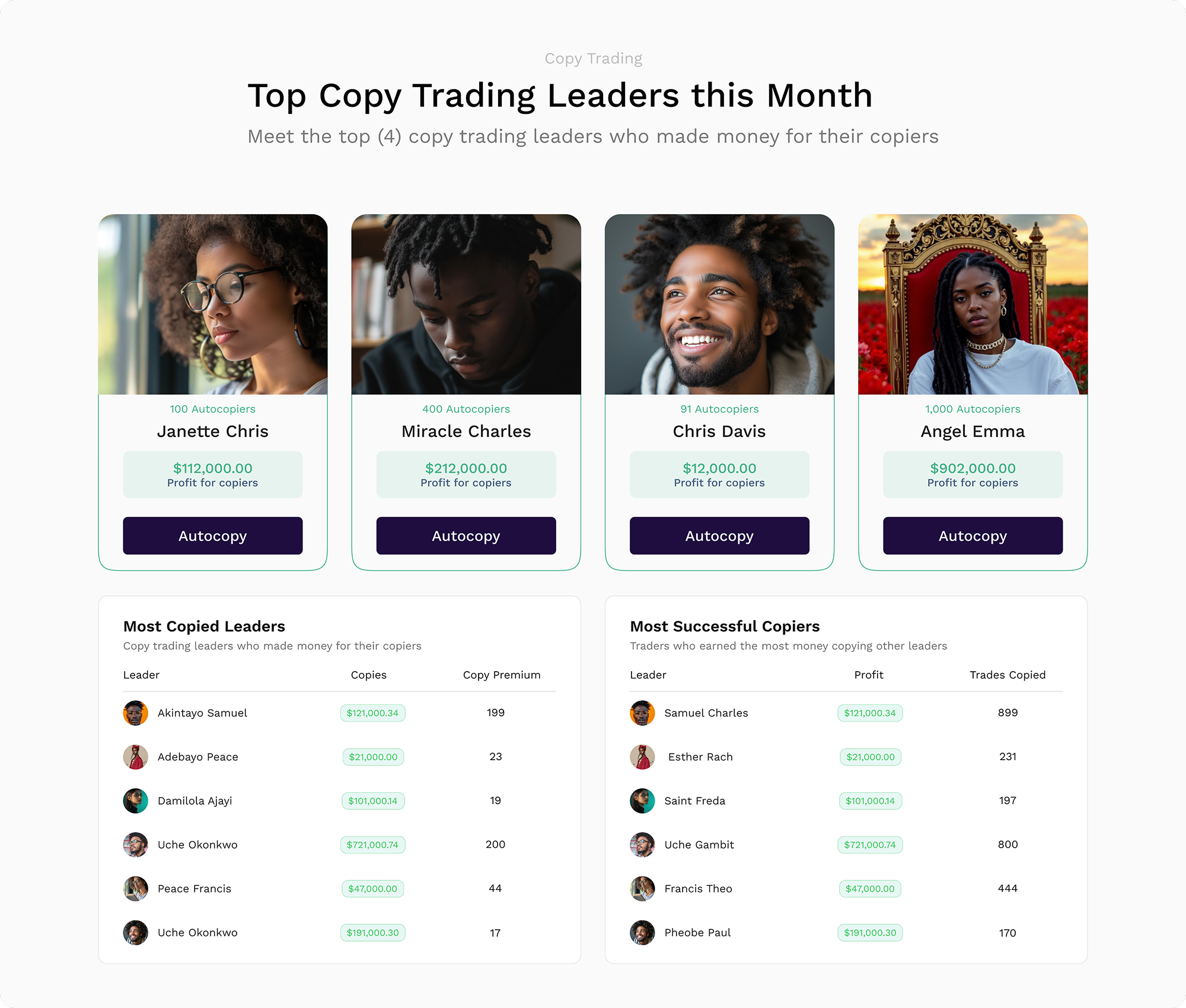 Assexmarkets - Global Forex Broker | Fast Execution